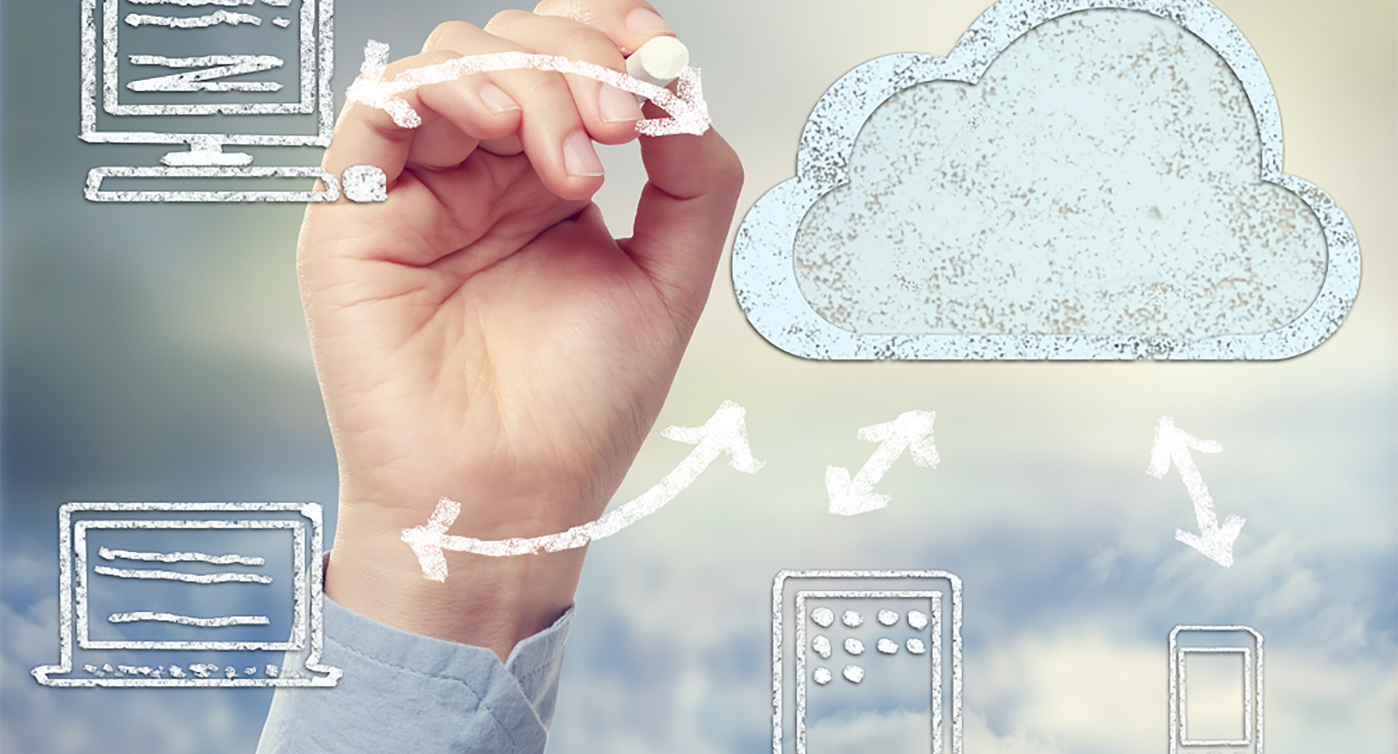 Fortra/Titus Data Classifications | Sun Management